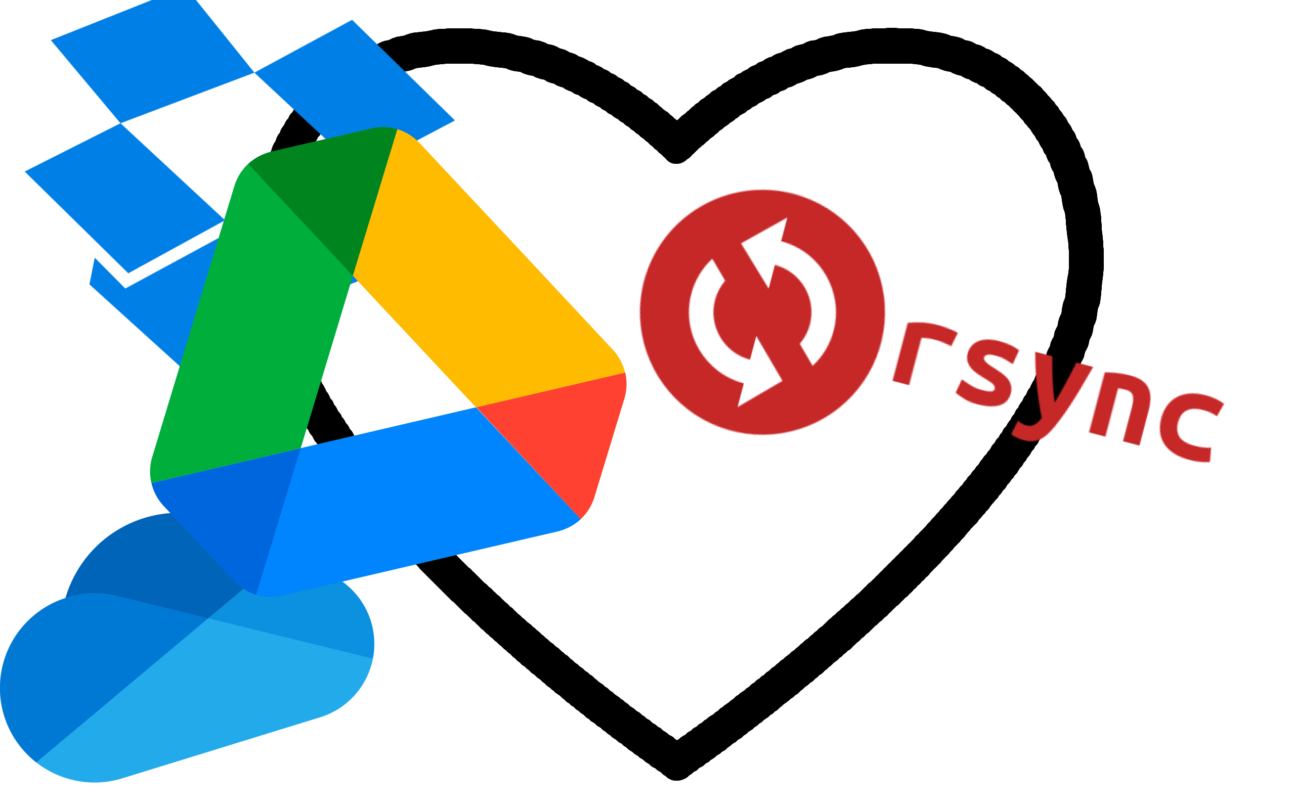 RSync + Cloud Storage