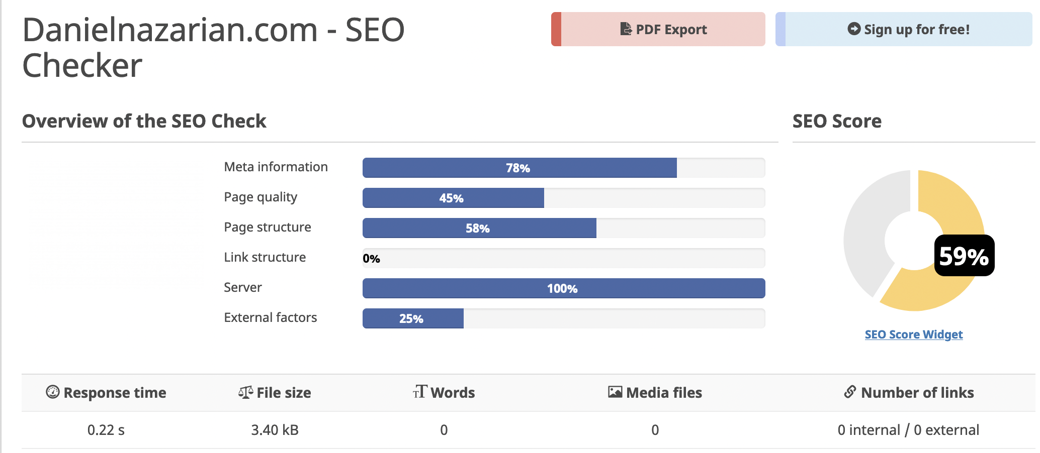 Flutter SEO - Intro + SEO Renderer